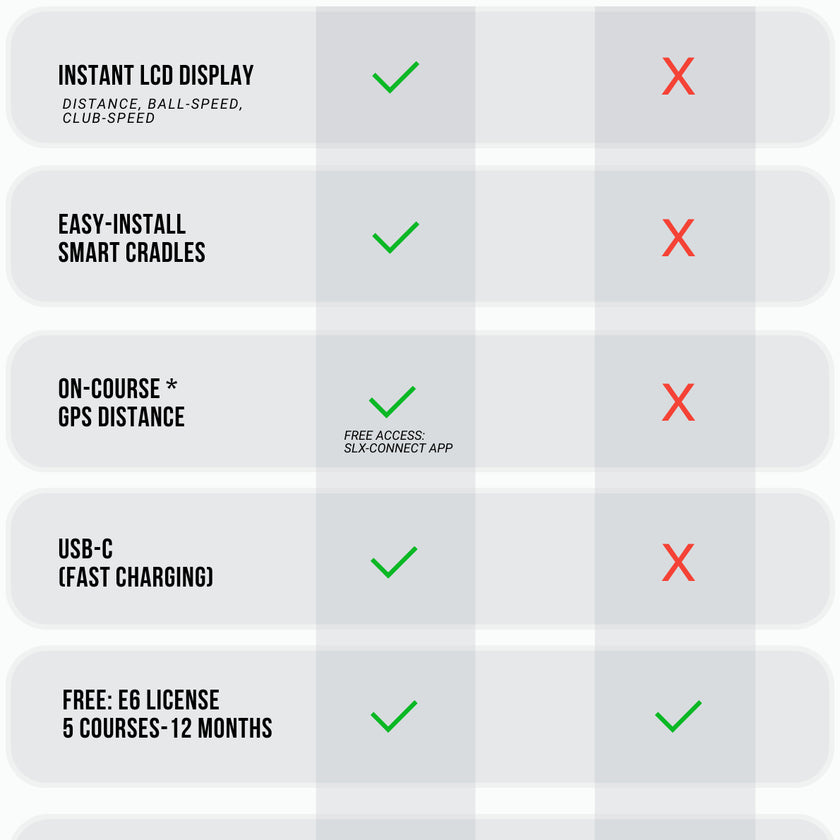 MICROSIM Series – SwingLogic